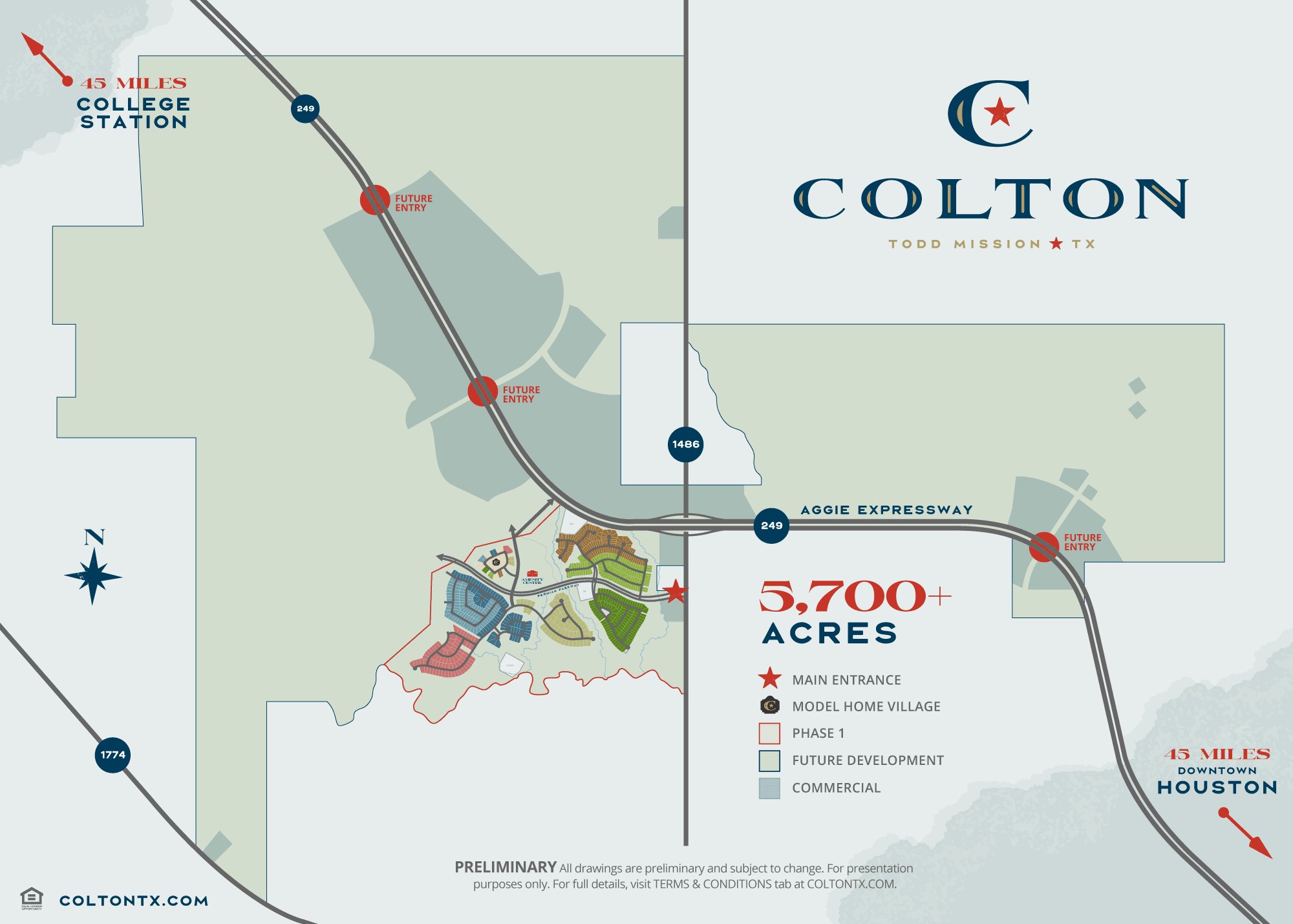 COLTON is a New Community in Todd Mission, TX