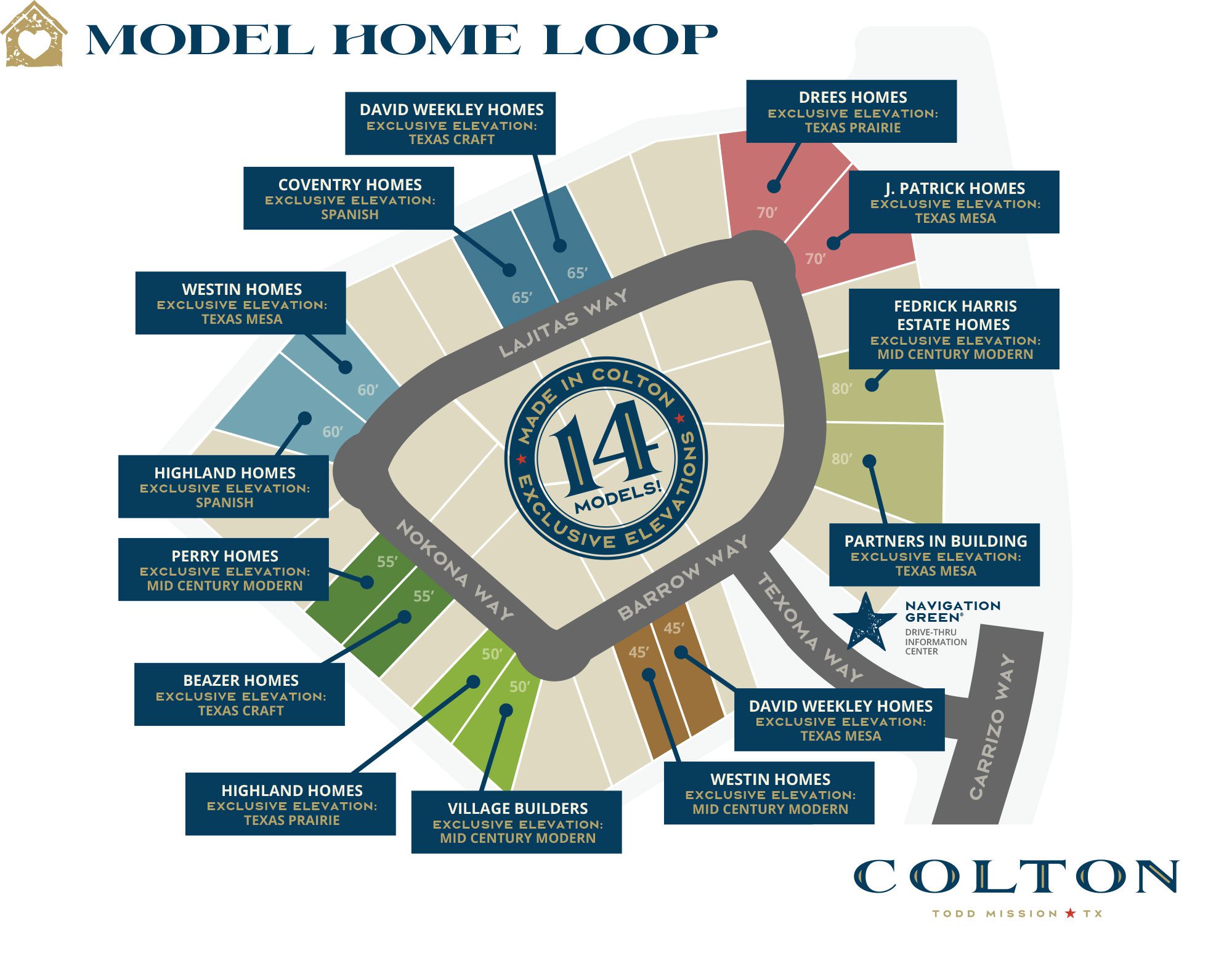 COLTON is a New Community in Todd Mission, TX